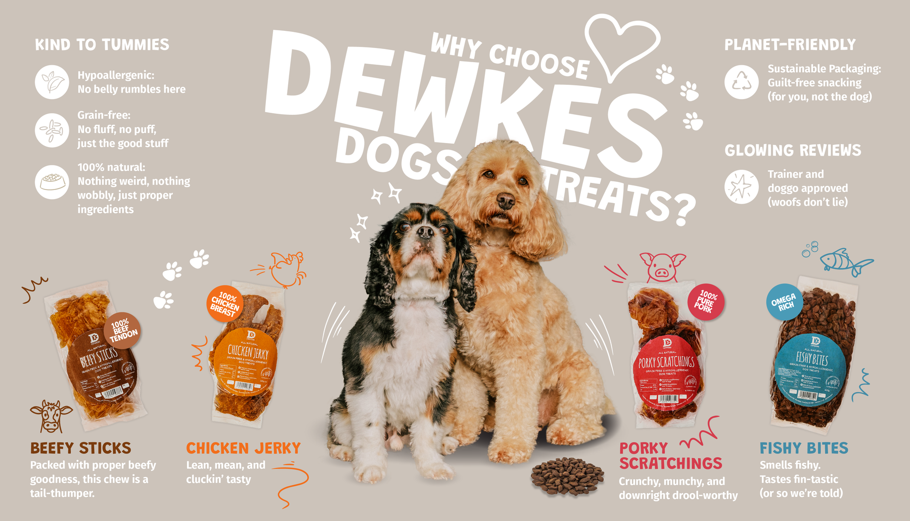 Natural Dog Food & Treats | Dewkes